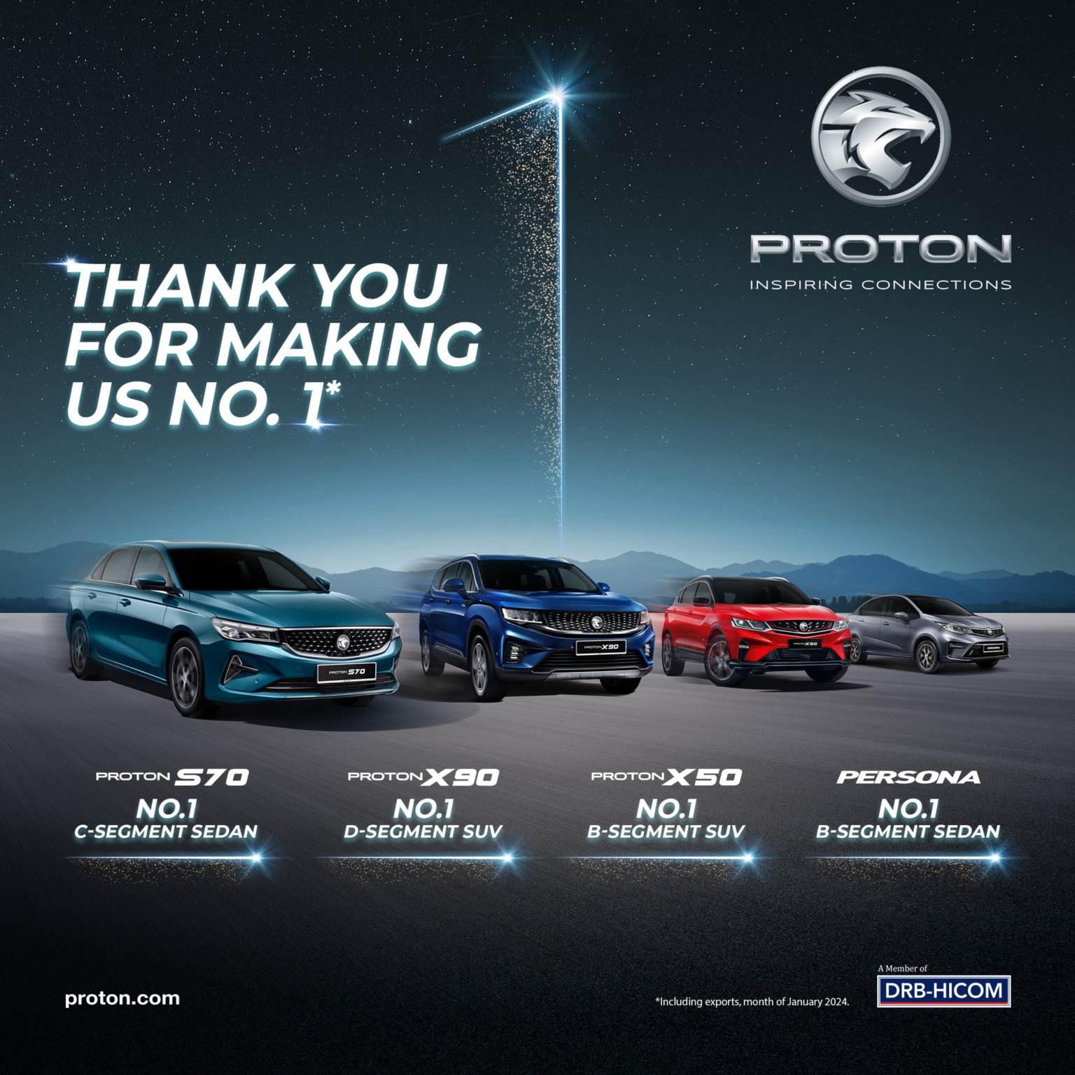 Our Services – Proton